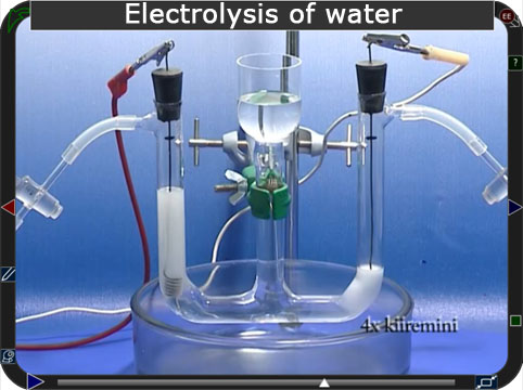 Electrochemical synthesis, polishing and deposition of metals